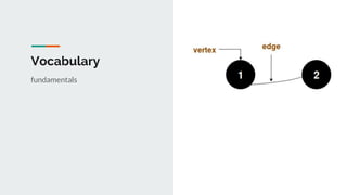 Distributed graph processing | PPT
