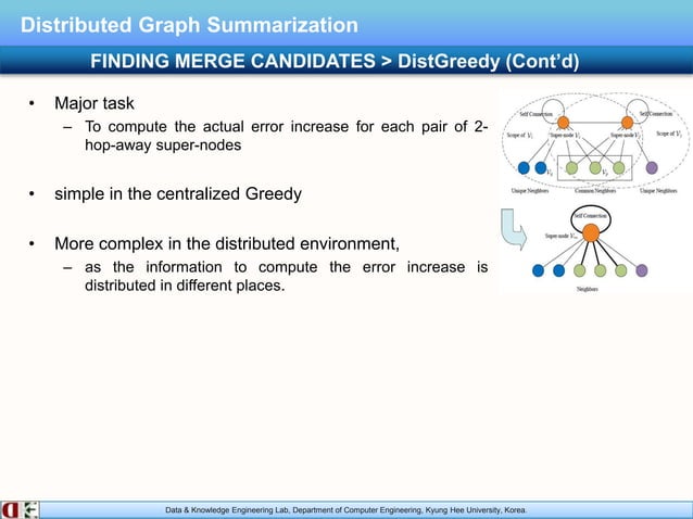 Distributed graph summarization | PPT