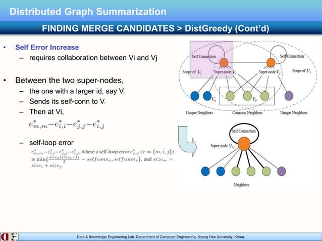 Distributed graph summarization | PPT