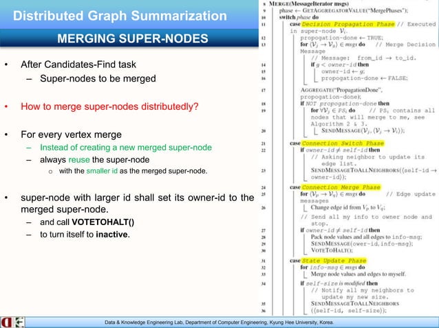 Distributed graph summarization | PPT