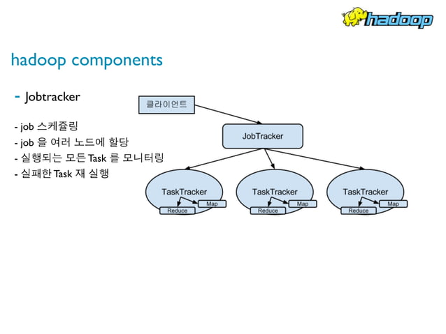 Distributed Programming Framework, hadoop | KEY