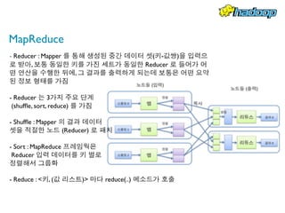 Distributed Programming Framework, hadoop | KEY