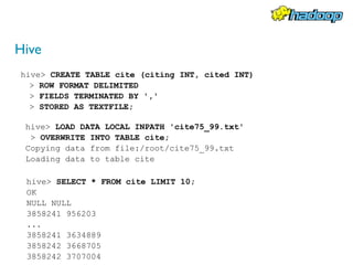 Distributed Programming Framework, hadoop | KEY