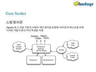 Distributed Programming Framework, hadoop | KEY