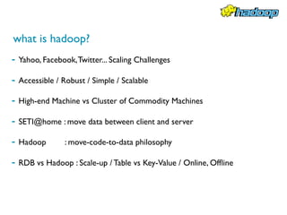 Distributed Programming Framework, hadoop | KEY