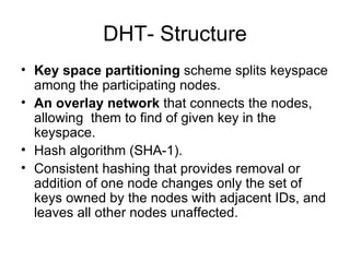 Distributed Hash Table | PPT