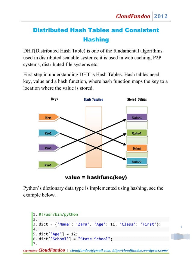 Distributed Hash Table And Consistent Hashing Docx Cloud Computing
