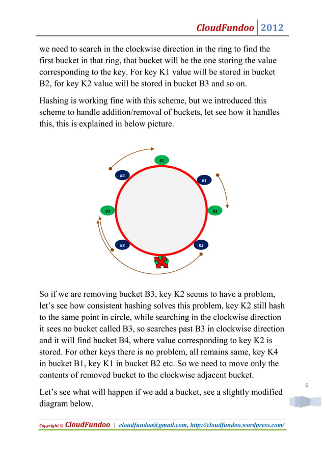 Distributed Hash Table and Consistent Hashing | DOCX | Cloud Computing | Internet