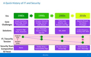 Distributed Immutable Ephemeral - New Paradigms for the Next Era of ...