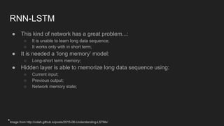 Distributed implementation of a lstm on spark and tensorflow | PDF