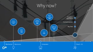 Distributed Intelligence | PPTX