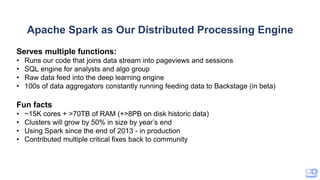 Distributed Kafka Architecture Taboola Scale | PPTX | Cloud Computing | Internet