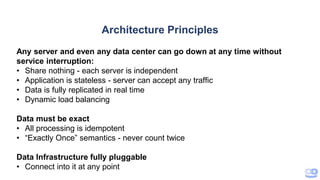 Distributed Kafka Architecture Taboola Scale | PPTX