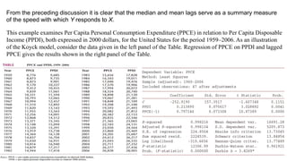 Distributed lag model koyck | PPTX