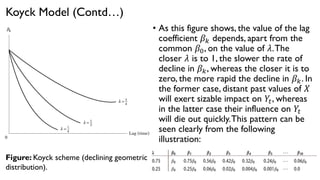 Distributed lag model koyck | PPTX