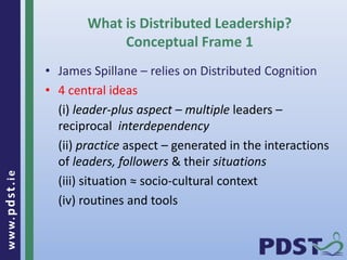 Distributed leadership web version | PPTX