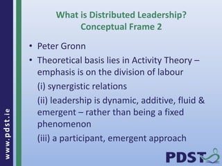 Distributed leadership web version | PPTX