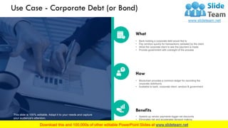 Distributed Ledger Technology PowerPoint Presentation Slides | PDF