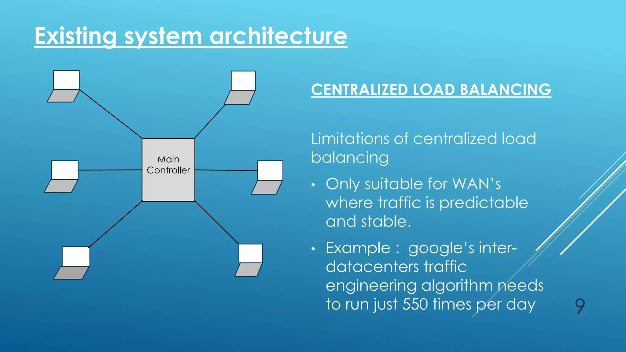 Distributed load balancing with multiple datacenter analysis | PPTX