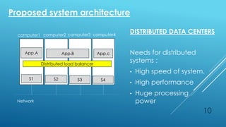 Distributed load balancing with multiple datacenter analysis | PPTX