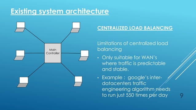 Distributed load balancing with multiple datacenter analysis | PPT