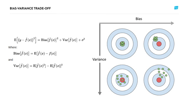 Distributed Logistic Model Trees Ppt