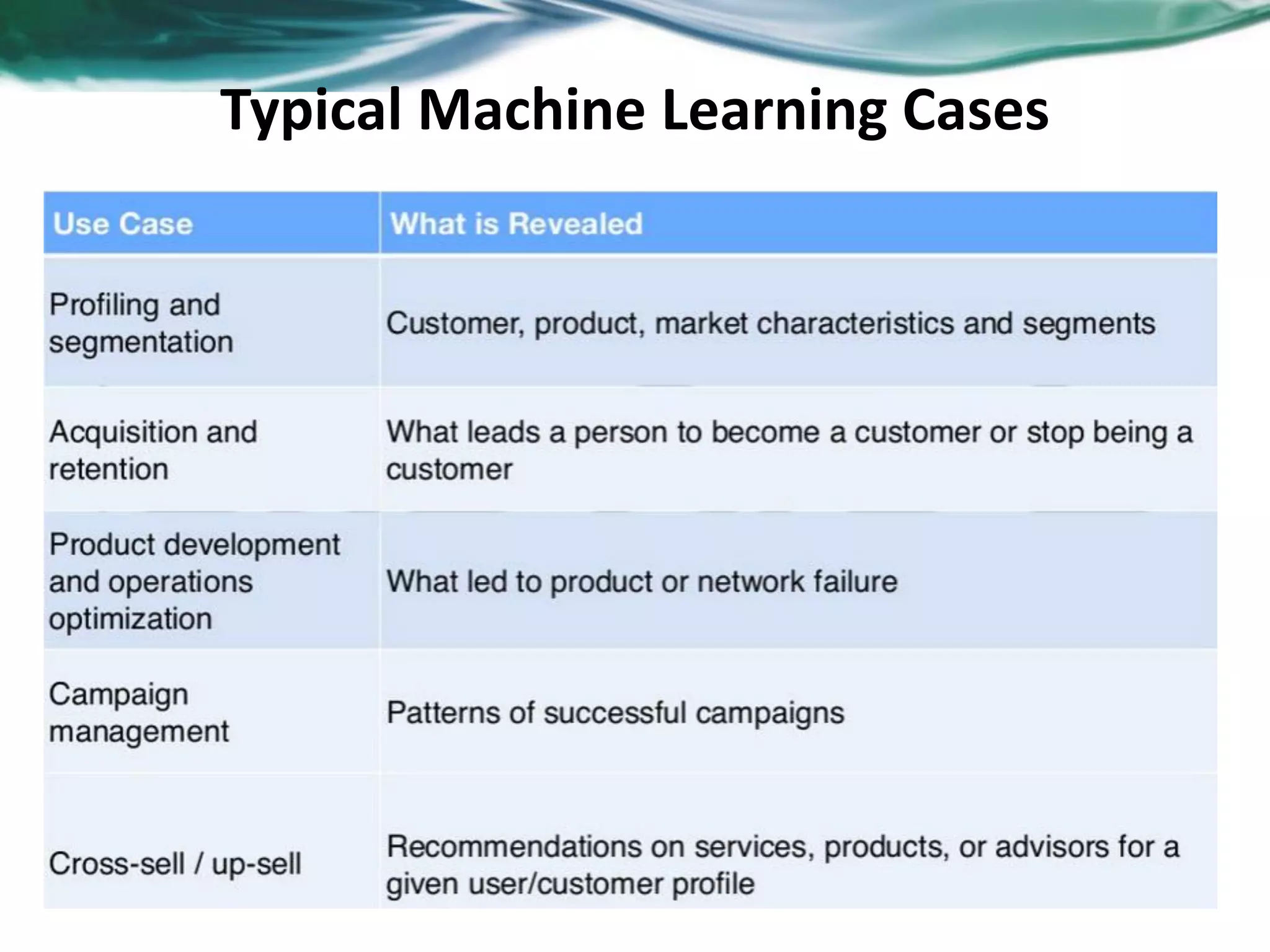 Distributed machine learning | PDF