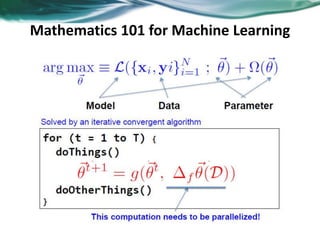 Distributed machine learning | PDF | Computing | Technology & Computing