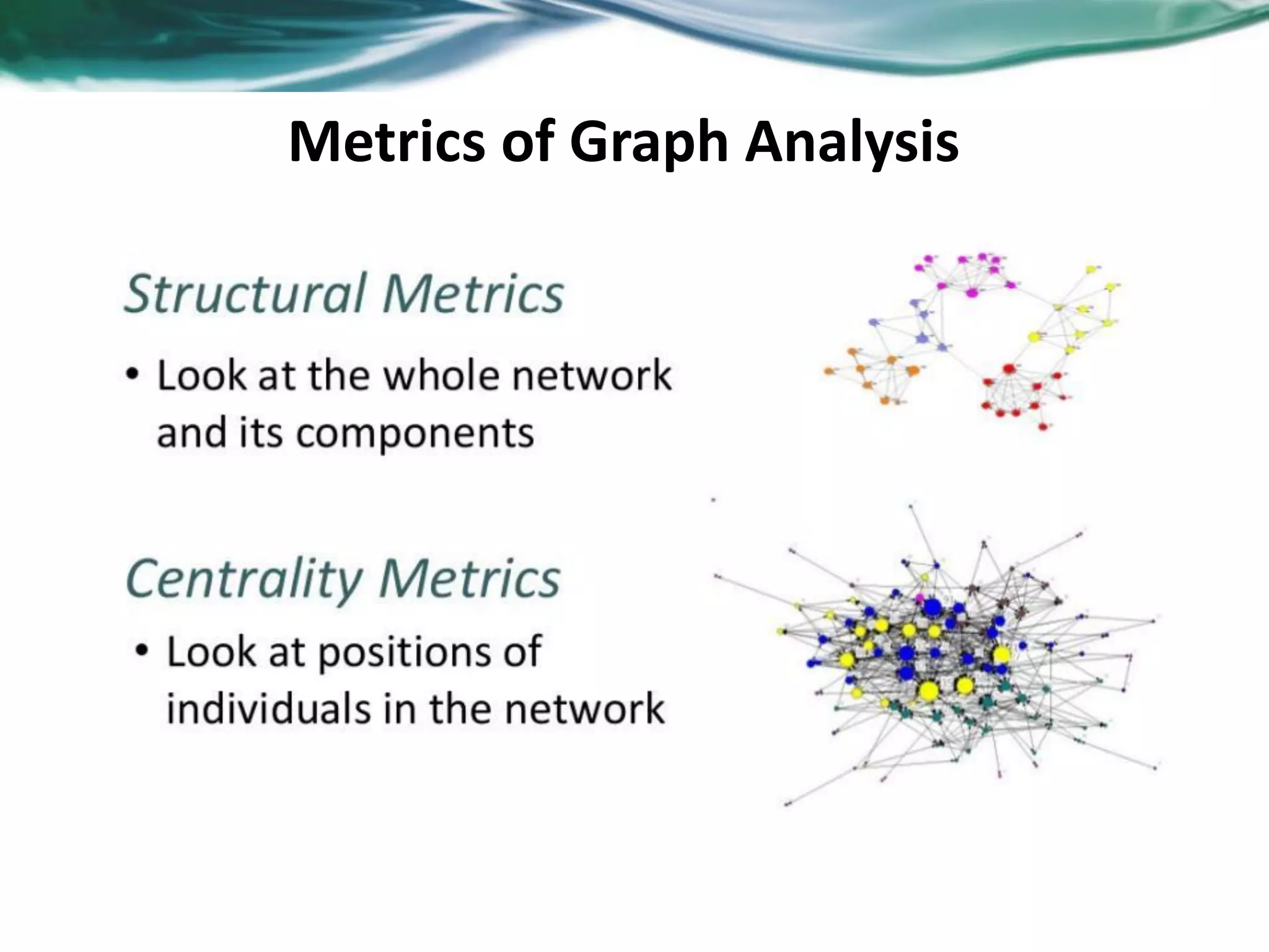 Distributed machine learning examples | PPT