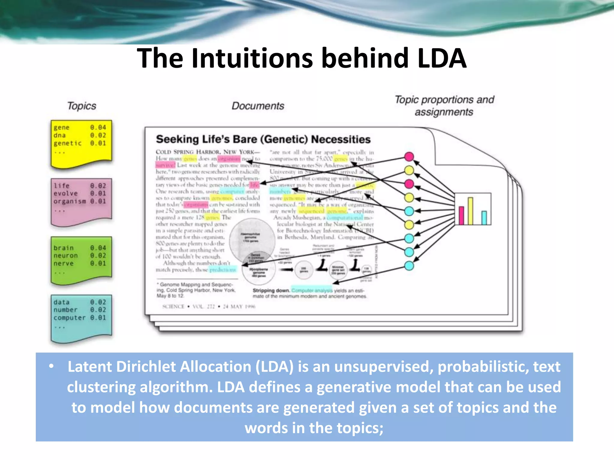 Distributed machine learning examples | PPT