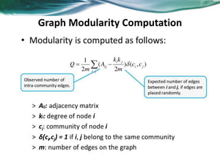 Distributed machine learning examples | PPT