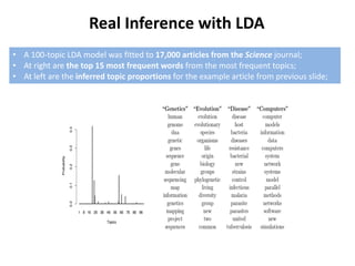 Distributed machine learning examples | PPT