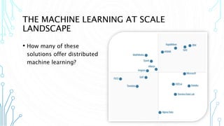 Machine Learning on Distributed Systems by Josh Poduska | PPT