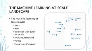 Machine Learning on Distributed Systems by Josh Poduska | PPT