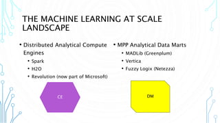 Machine Learning on Distributed Systems by Josh Poduska | PPT