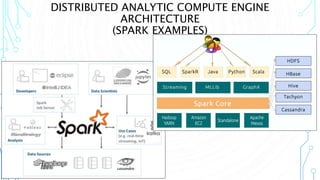 Machine Learning on Distributed Systems by Josh Poduska | PPT