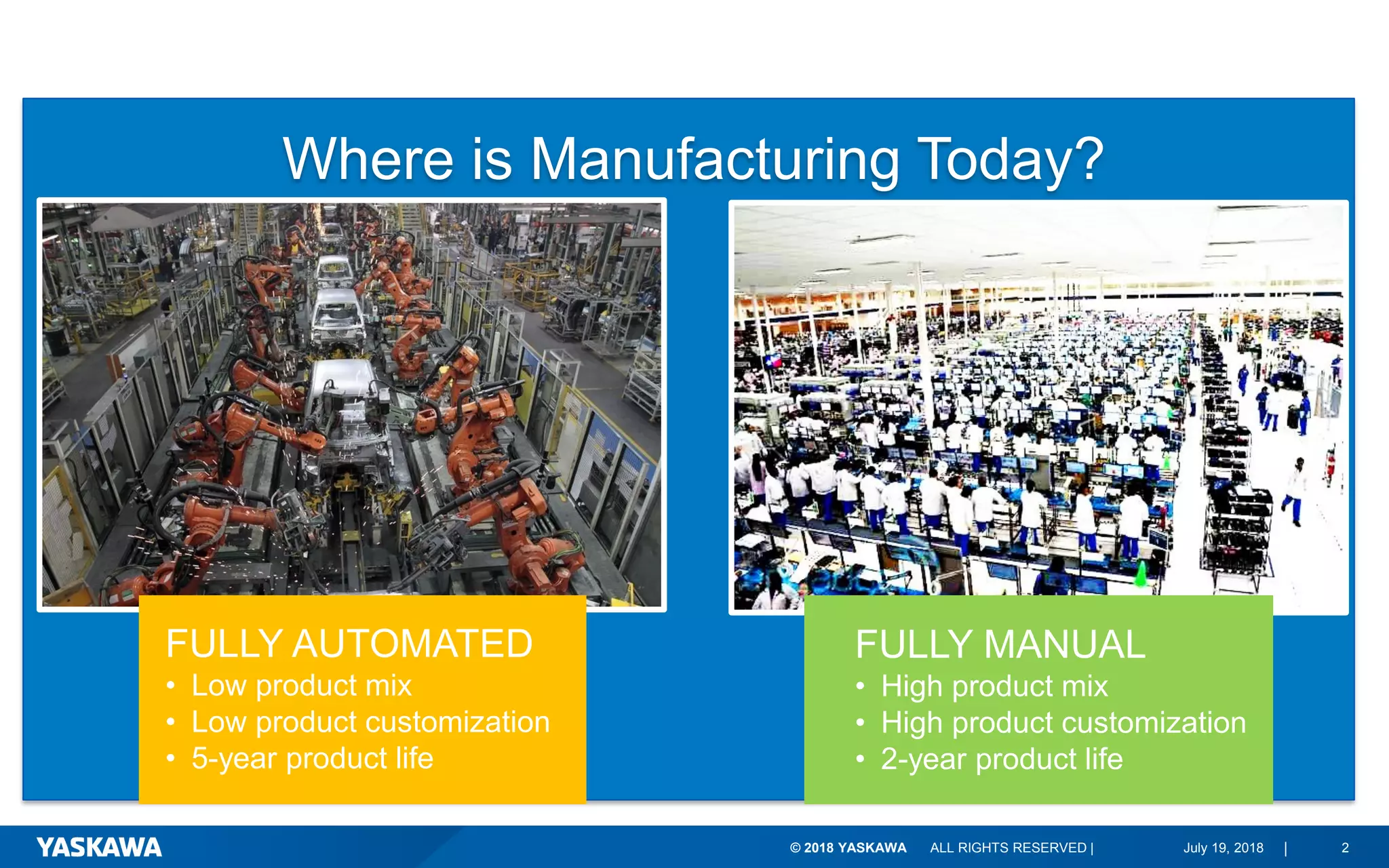 The role of collaborative robots in distributed manufacturing systems ...