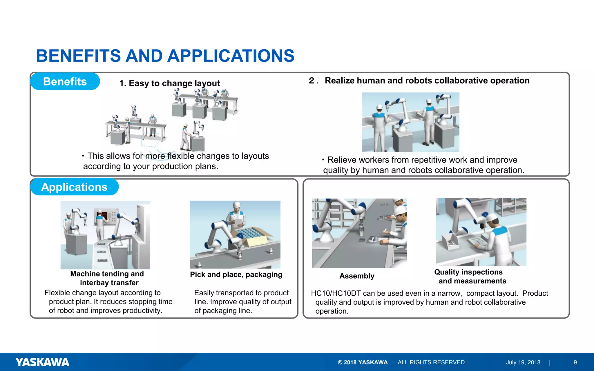 The role of collaborative robots in distributed manufacturing systems ...