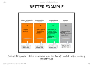 Distributedmonolith | PPT