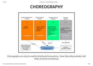 Distributedmonolith | PPT