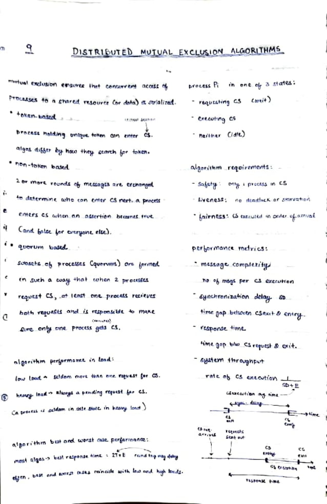 Distributed Mutual exclusion algorithms - Distributed systems | PDF