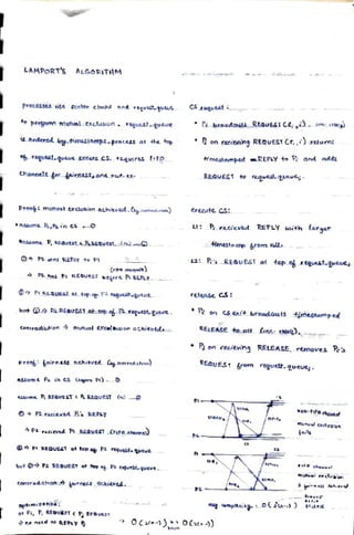 Distributed Mutual exclusion algorithms - Distributed systems | PDF ...