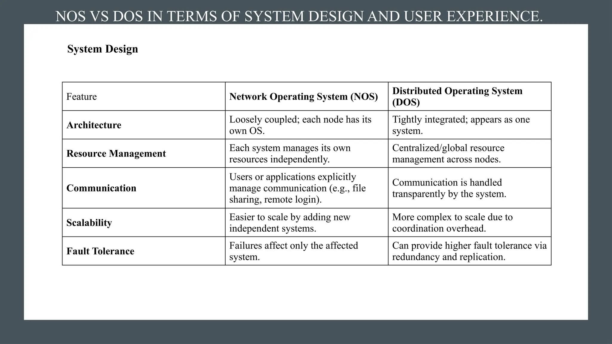 Distributed, Network System and RPC.pptx