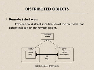 Distributed objects & components of corba | PPT | Programming Languages | Computing