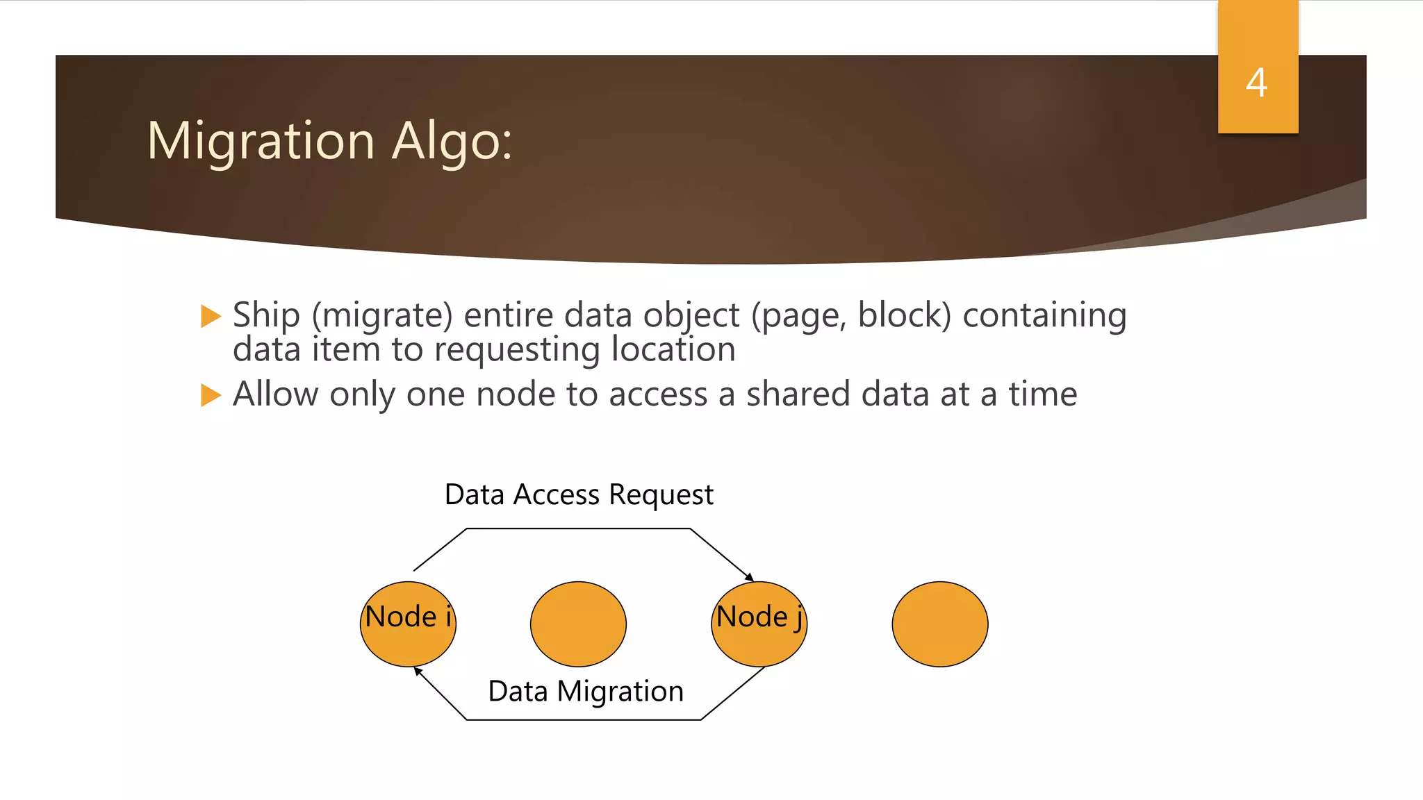 Distributed operating system | PPT