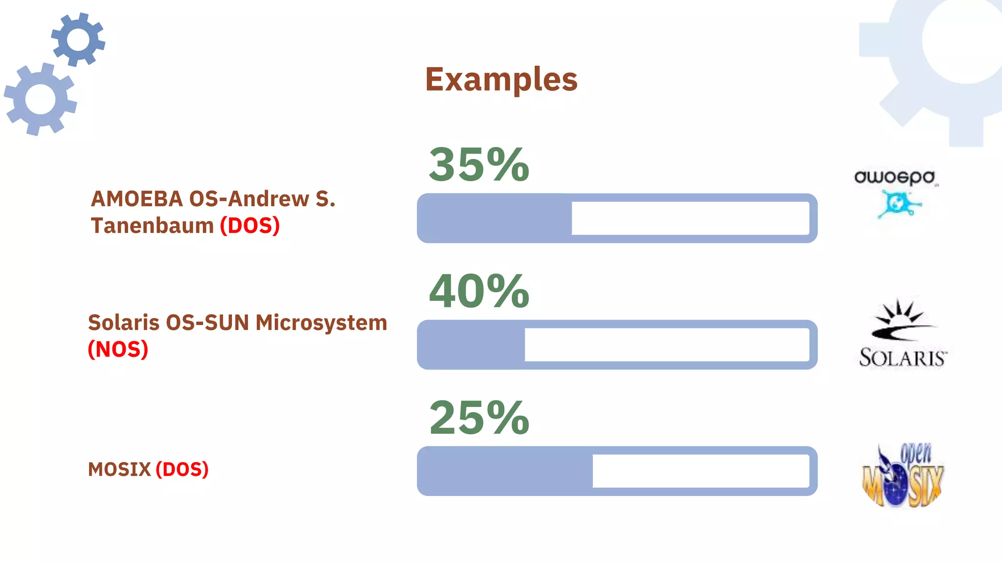 Distributed Operating System.pptx