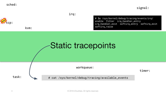 Distributed Performance Analysis Using Influxdb And The Linux Ebpf 