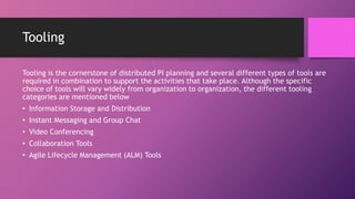 Distributed PI Planning with SAFe.pdf
