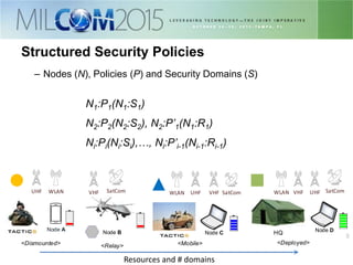 Distributed Security Policies for Service-Oriented Architectures over ...