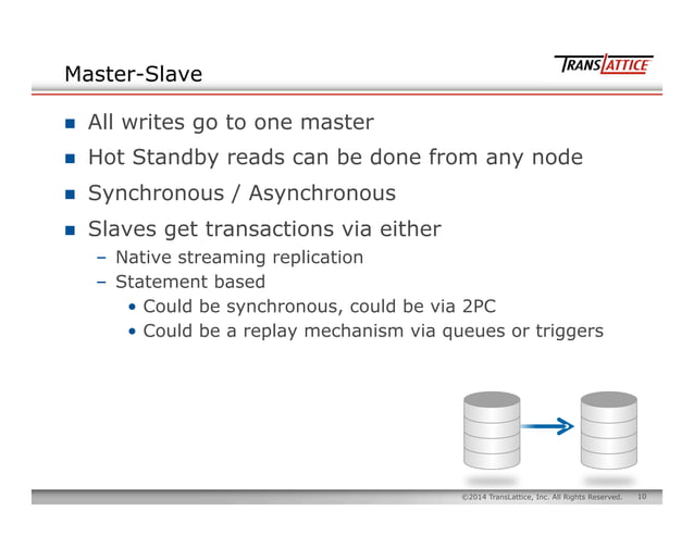 Geographically Distributed PostgreSQL | PPT Geographically Distributed PostgreSQL | PPT